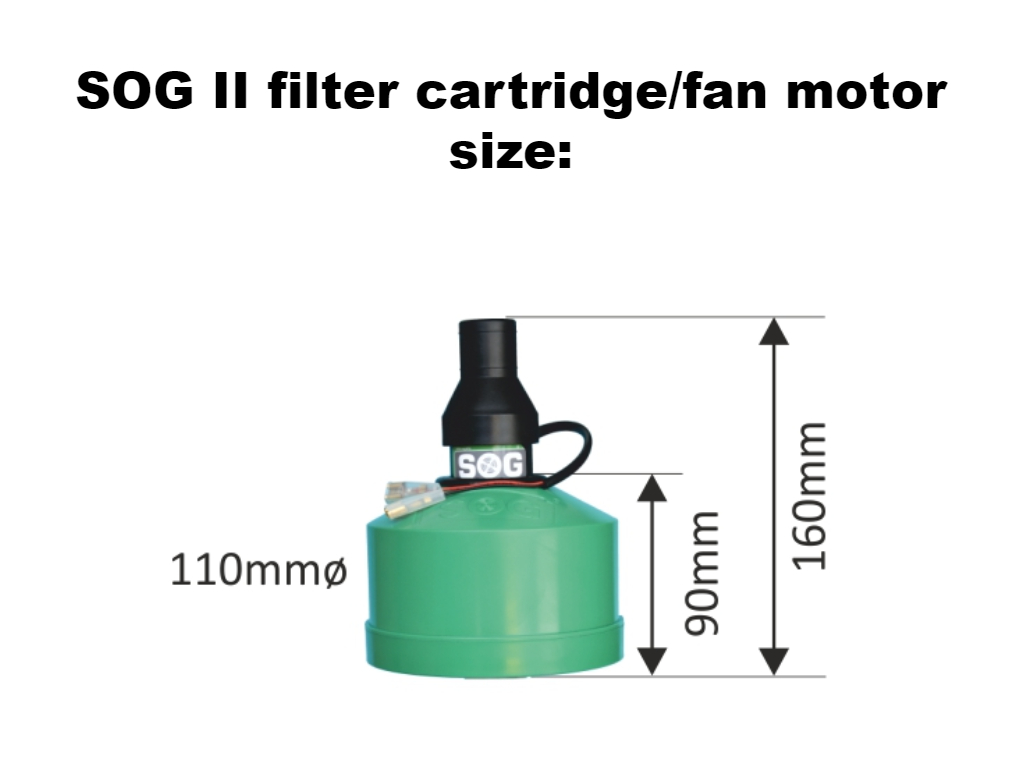 SOG II Type D for Thetford C400, Floor Version Kit - Moutere Caravans